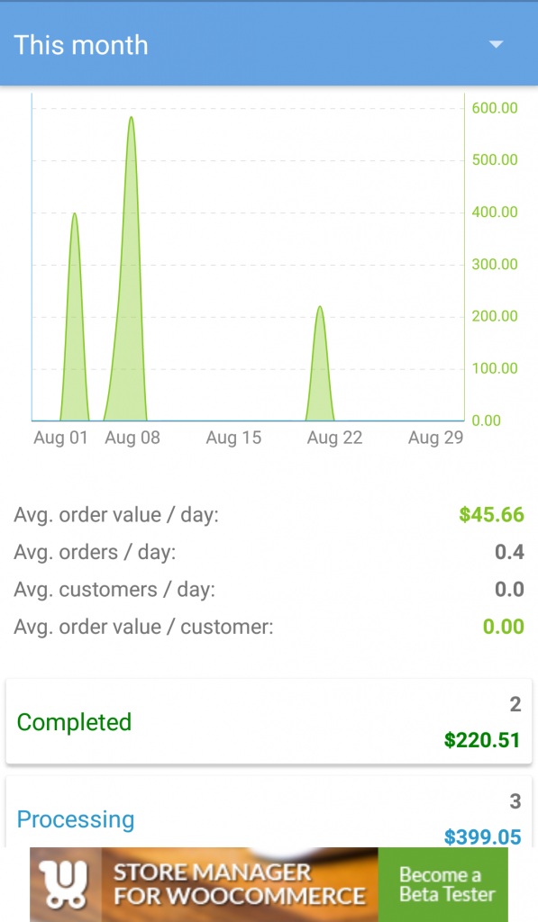 Apps for WooCommerce - Native version - LearnWoo