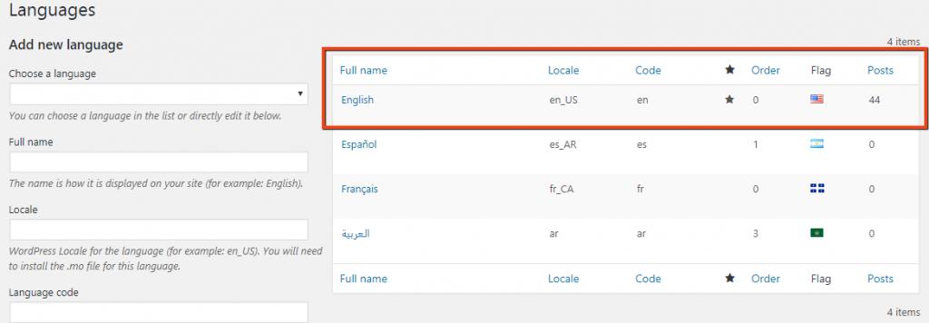 How to Translate Website on WordPress? (with Video) - LearnWoo