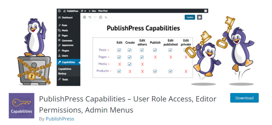 Woocommerce How To Understand User Roles And Capabilities With Video
