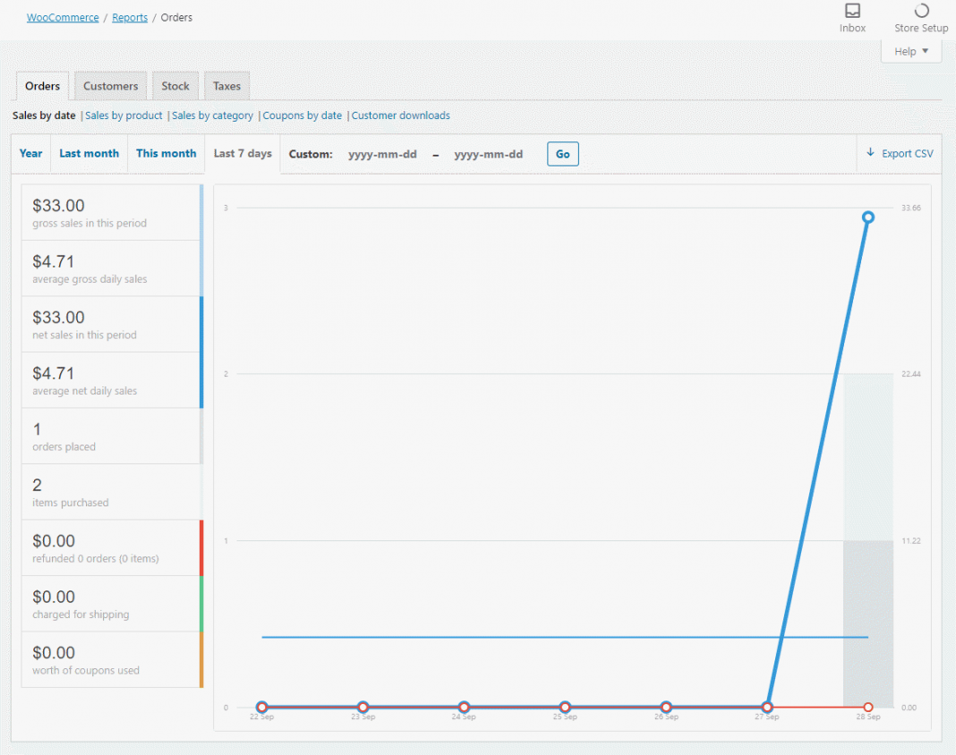How to Download WooCommerce and Set Up your own WordPress eCommerce Site - LearnWoo
