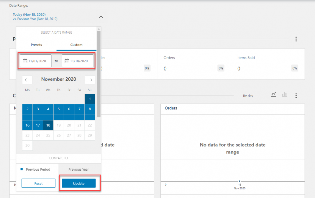 WooCommerce Analytics - A Complete Guide - LearnWoo