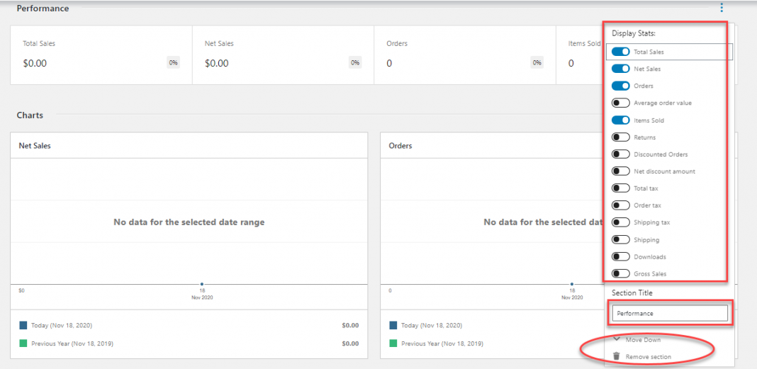 WooCommerce Analytics - A Complete Guide - LearnWoo