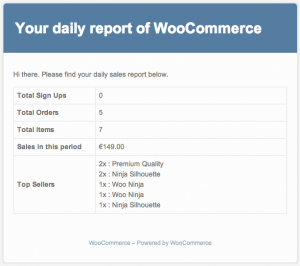 10 Best WooCommerce Reporting and Analytics Plugins (With Video) - LearnWoo