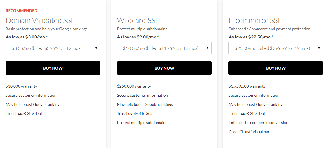 Domain dot com SSL - LearnWoo