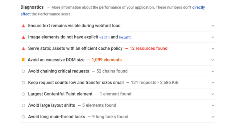 How to Use Google PageSpeed Insights - LearnWoo