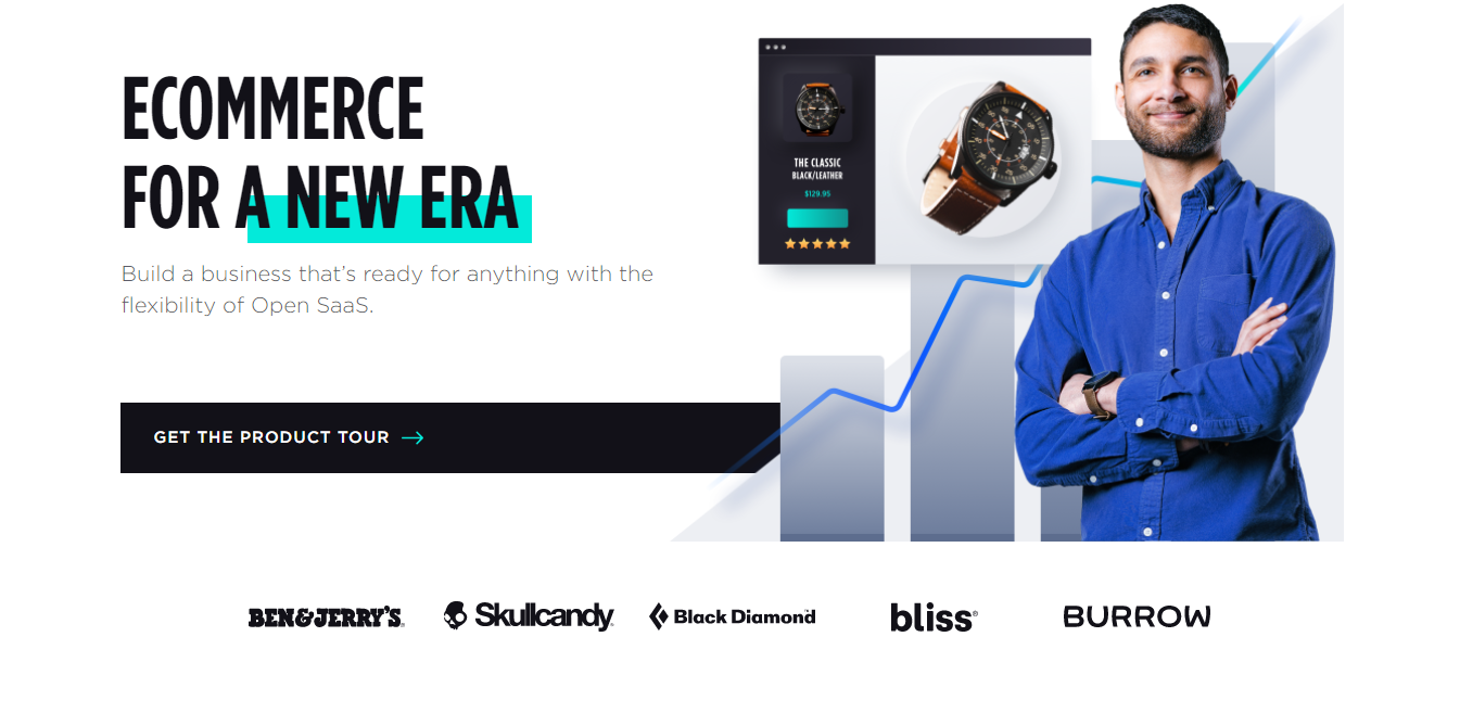 How to Integrate BigCommerce with WordPress - LearnWoo
