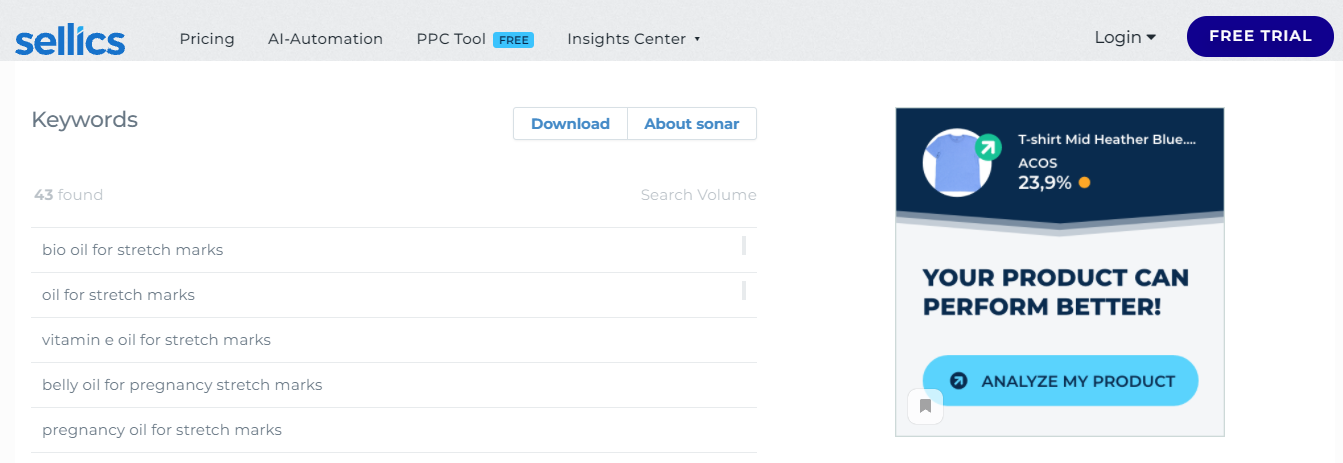 5 Tips to Write an SEO Friendly eCommerce Product Description - LearnWoo