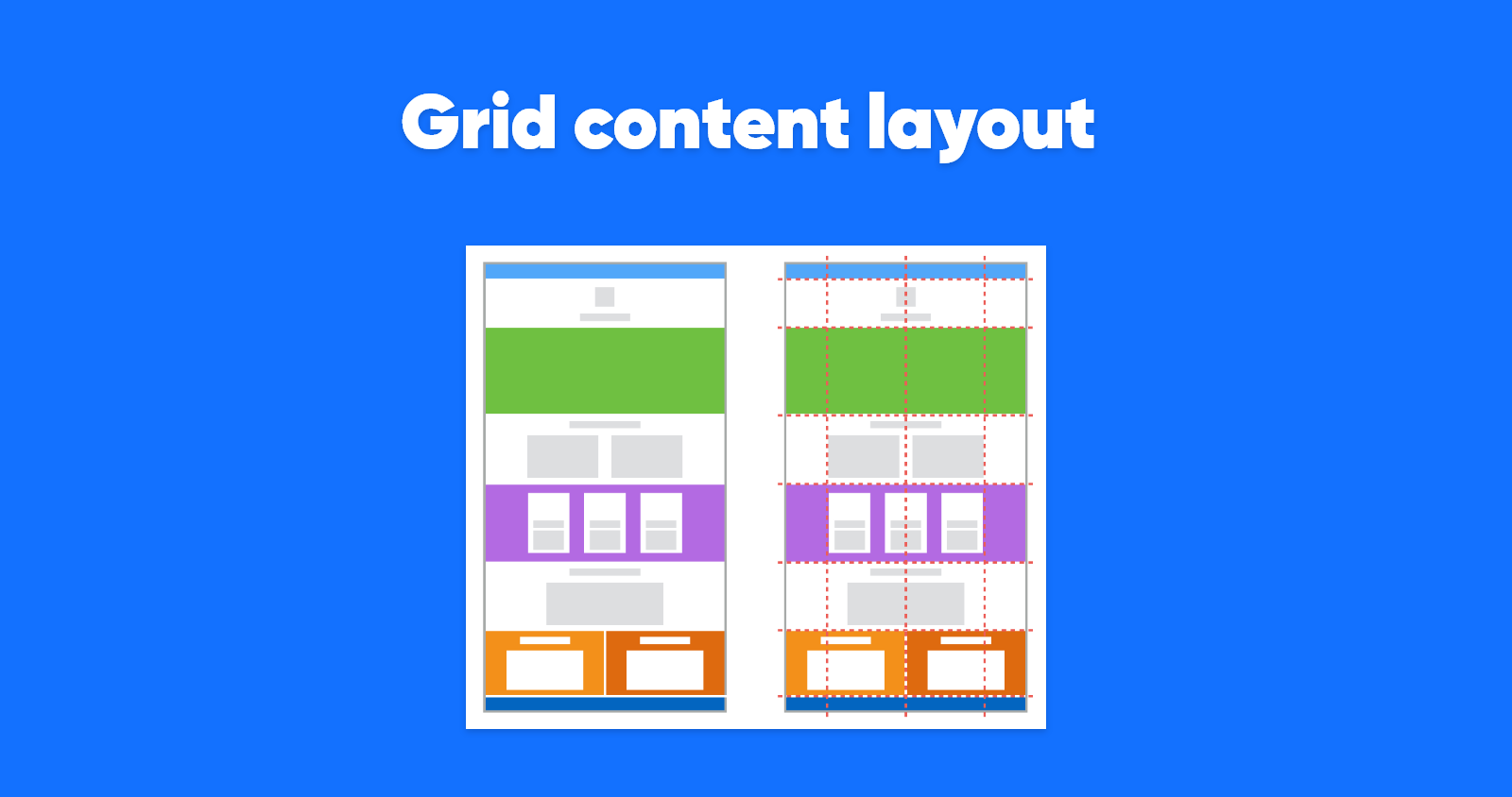 Various Content Layouts and Tips to Choose The Best Layout for Your ...