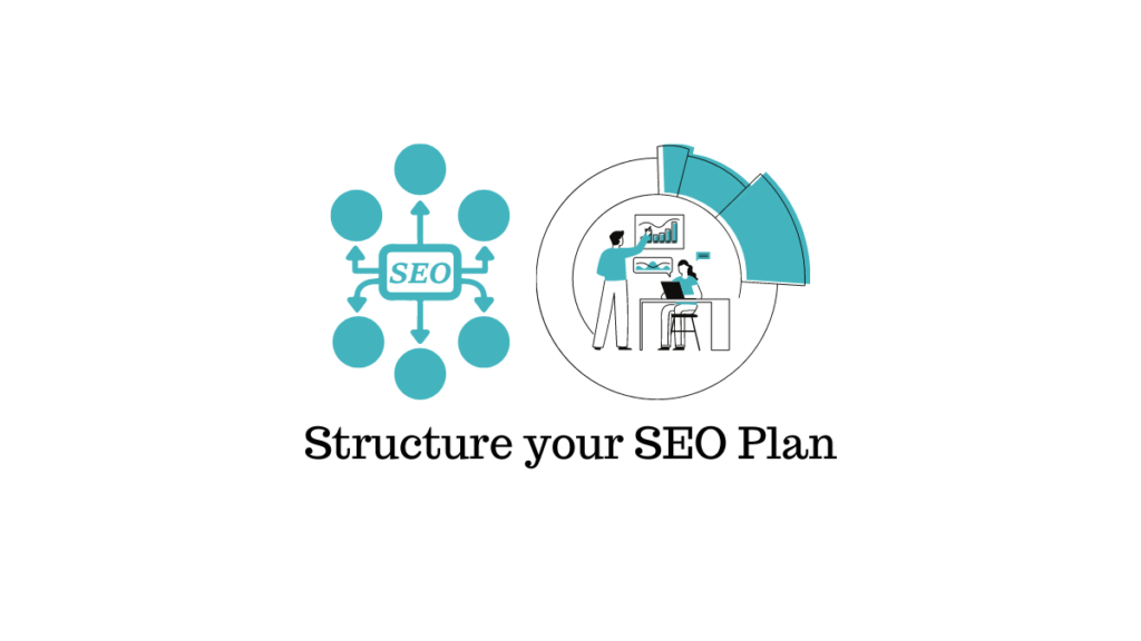 How To Structure Your SEO Plan For Creating A Winning Marketing ...