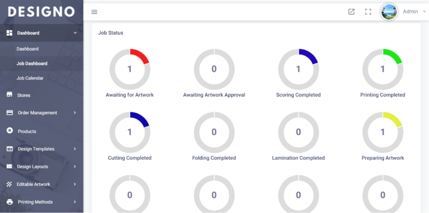 DesignO Review - The Key Pros and Cons - LearnWoo