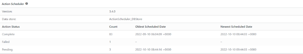 A Detailed Guide On Woocommerce System Status Report Learnwoo