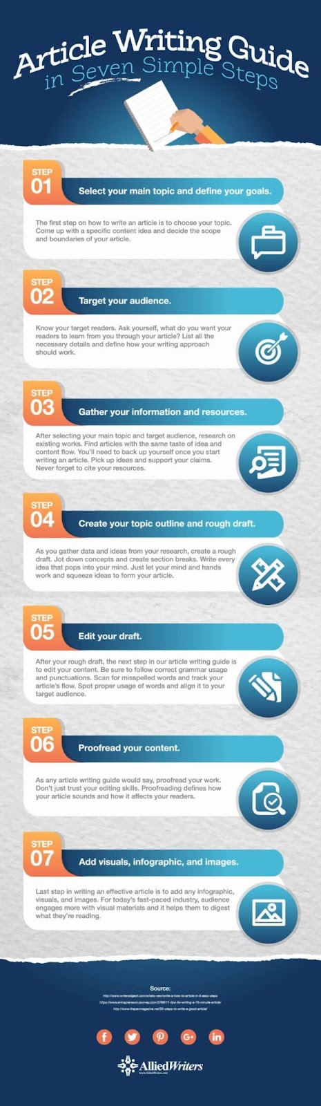 How to Make Your Online Content Stand Out: 10 Important Steps - LearnWoo