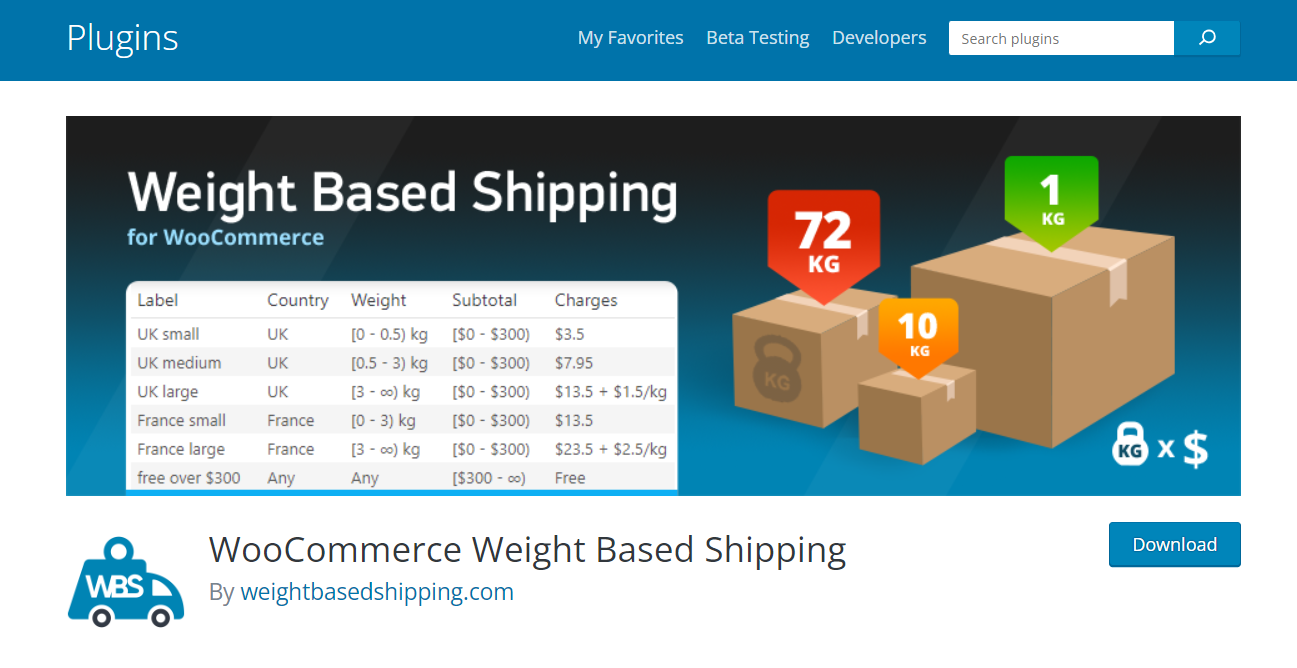 18 Best Free WooCommerce Shipping Plugins - LearnWoo