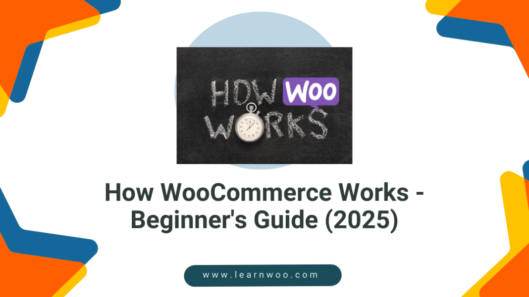 How WooCommerce Works - Beginner's Guide (2025) - LearnWoo